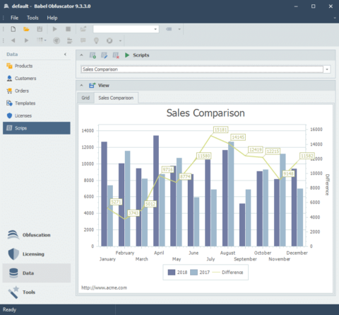Babel Licensing | babelfor.net